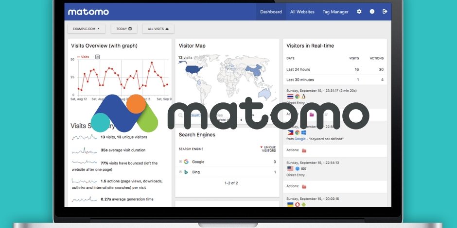 Matomo Analytics : L'alternative Open Source à Google Analytics et Tag Manager | EXPERT is Me